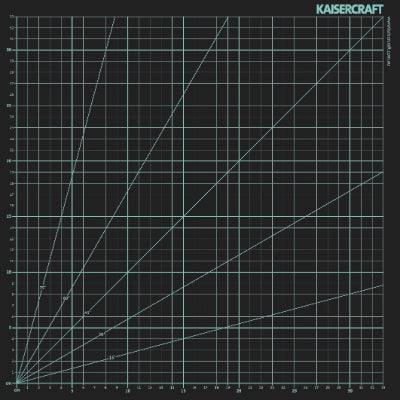 Craft Cutting Mat – The Scrap Room